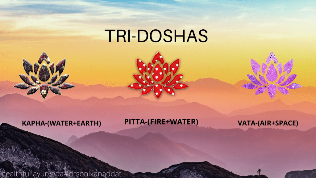 WHAT IS TRI-DOSHA IN AYURVEDA? 7 REASONS WHY KNOWING THEM IMPROVE ...